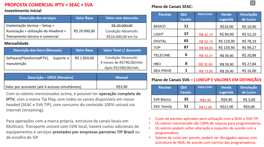 TIP BRASIL +RECEITANET | Blog do ReceitaNet.net
