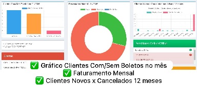 Pagina Inicial - 4 GRÁFICOS Incluídos | Blog do ReceitaNet.net