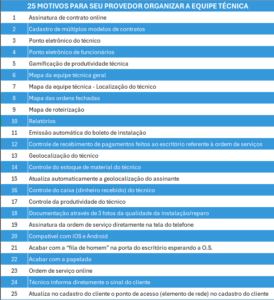 OSNET - Sistema Ordem Serviço | Blog do ReceitaNet.net